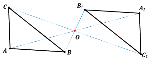 Centralna simetrija | Matematika za 5. razred